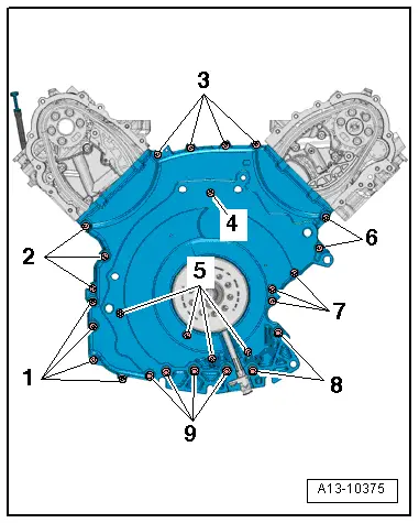 Audi A4 Timing Chain Covers | Exploded View - Workshop Manuals