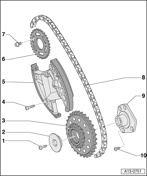 Audi Workshop Service and Repair Manuals > A4 Mk3 > Power unit | 6 ...