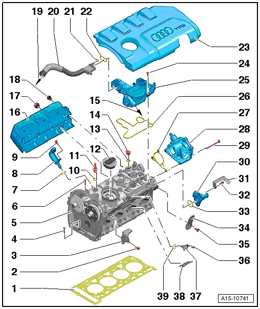 Audi Workshop Service and Repair Manuals > A4 Mk3 > Power unit | 4 ...