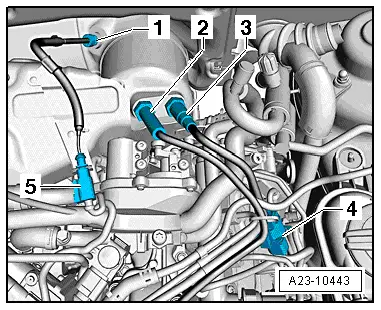 Audi Workshop Service and Repair Manuals > A4 Mk3 > Power unit | TDI ...