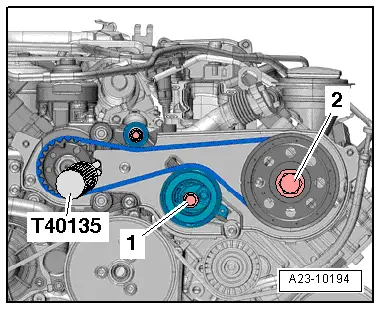 Audi Workshop Service and Repair Manuals > A4 Mk3 > Power unit | TDI ...