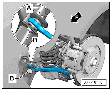 Audi Workshop Service and Repair Manuals > A4 Mk3 > Running gear, front ...
