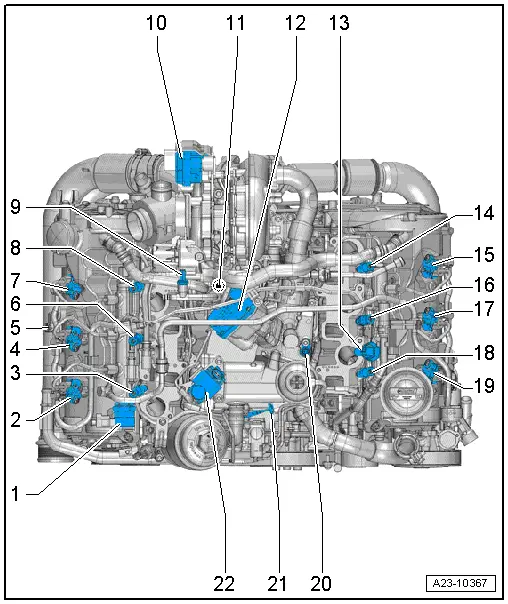 Audi Workshop Service and Repair Manuals > A4 Mk3 > Power unit | TDI ...