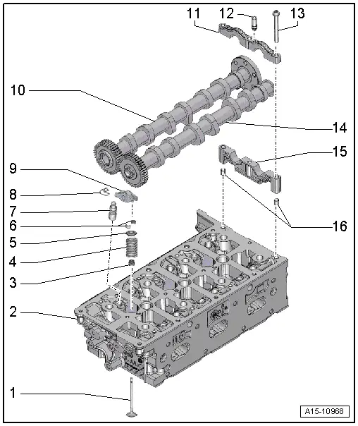 Audi Workshop Service and Repair Manuals > A4 Mk3 > Power unit | 6 ...
