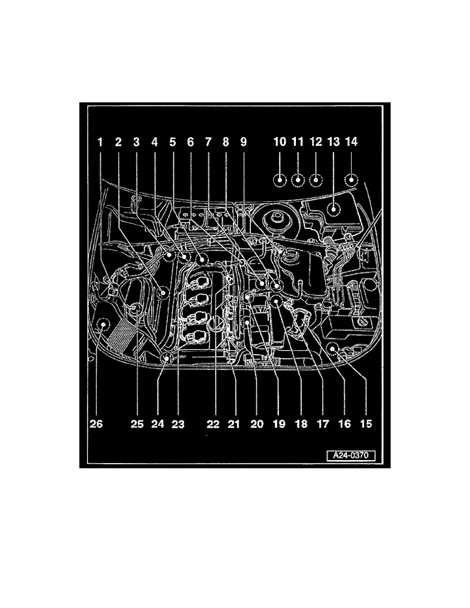 Audi Workshop Service and Repair Manuals > A4 Sedan L4-1.8L Turbo (ATW ...