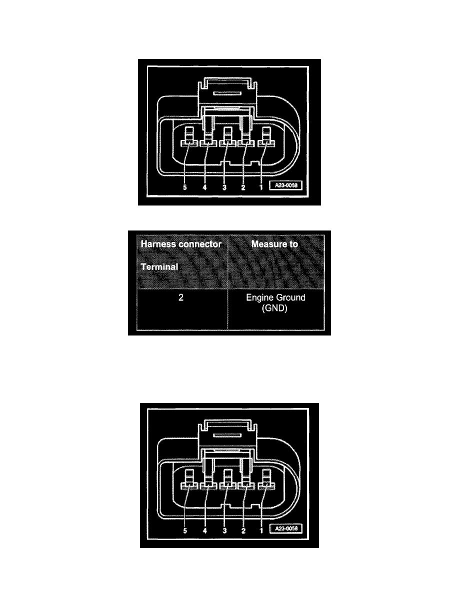 Audi Engine Wraf Sensor Operation Diagram Descriptions 2012