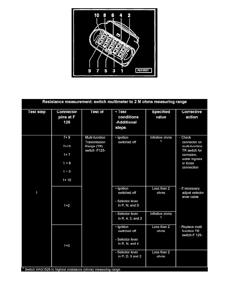 Audi Workshop Service and Repair Manuals > A4 Sedan V6-3.0L (AVK) (2002 ...