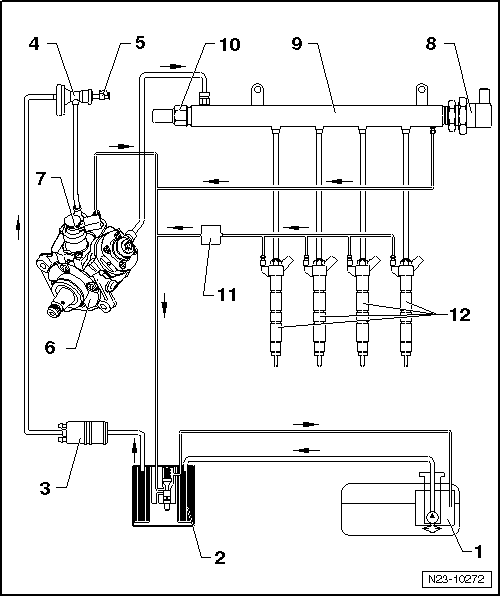 Audi Workshop Service and Repair Manuals > A5 > Power unit | TDI ...