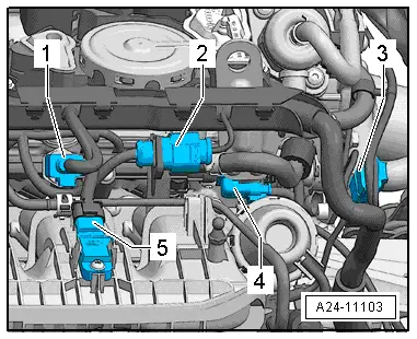 Audi Workshop Manuals > A5 > Power unit > Direct injection and ignition ...