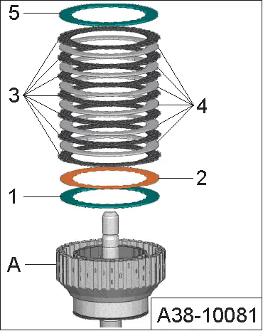Audi A5 Multitronic 0AW: Exploded View of Input Shaft with Friction Plates