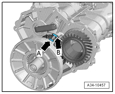 Audi Workshop Service and Repair Manuals > A5 > Power transmission ...