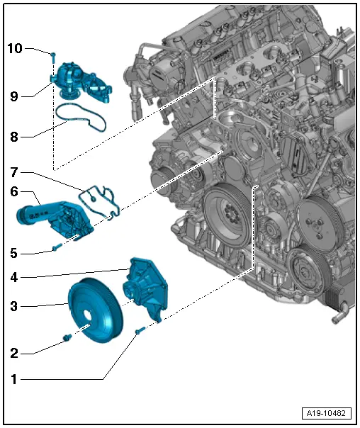 Audi Workshop Service and Repair Manuals > A5 > Power unit | 6-cylinder ...