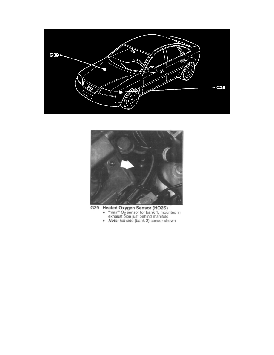 Audi Workshop Service and Repair Manuals > A6 V6-3.0L (AVK) (2004 ...