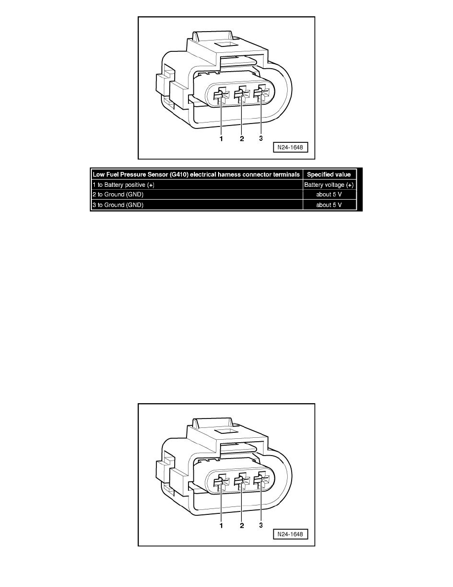Audi Workshop Service and Repair Manuals > A6 Quattro Sedan V8-4.2L ...
