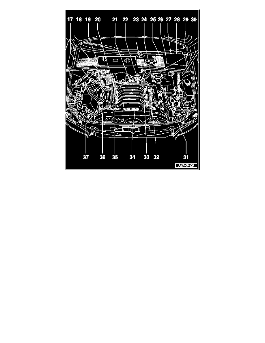 Audi Workshop Service and Repair Manuals > A6 Quattro Wagon V6-3.0L ...