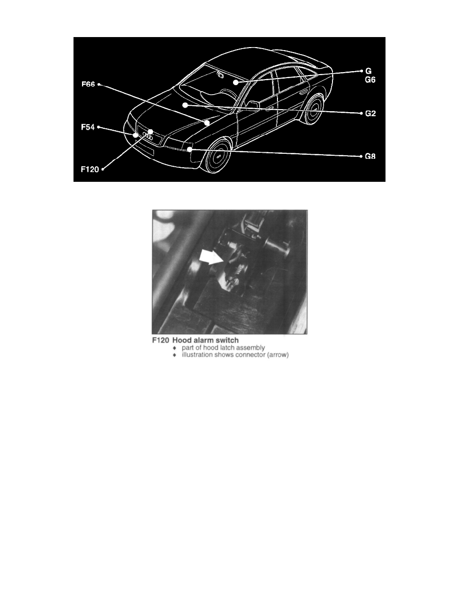 Audi Workshop Service and Repair Manuals > A6 Sedan V6-2.8L (ATQ) (2000 ...