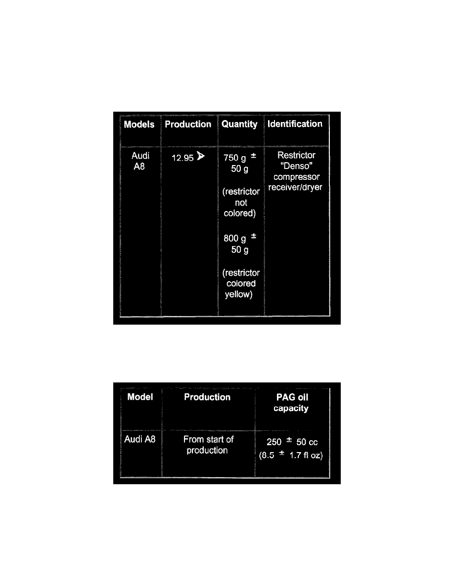 Audi Workshop Service and Repair Manuals > A8 Quattro Sedan V8-4.2L ...