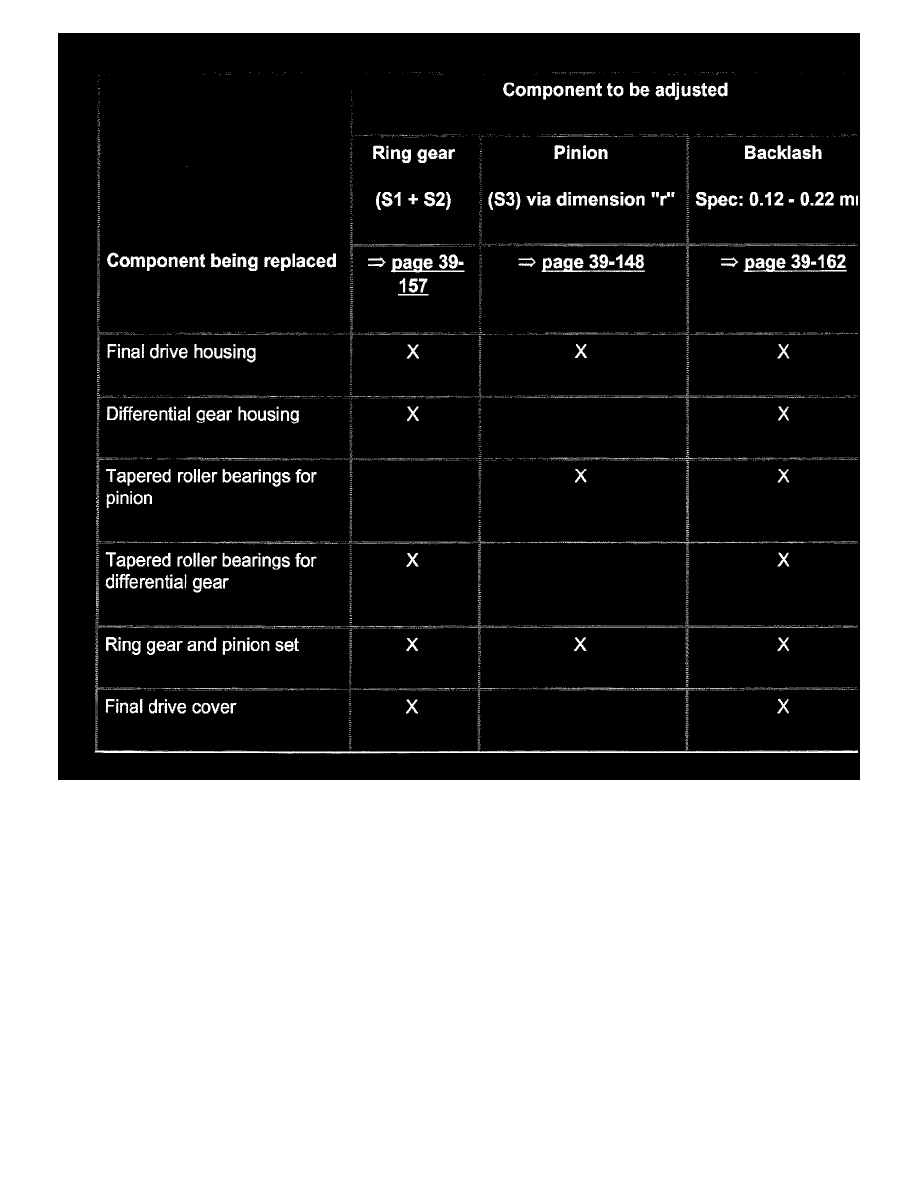 Audi Workshop Service and Repair Manuals > A8L Quattro Sedan V8-4.2L ...