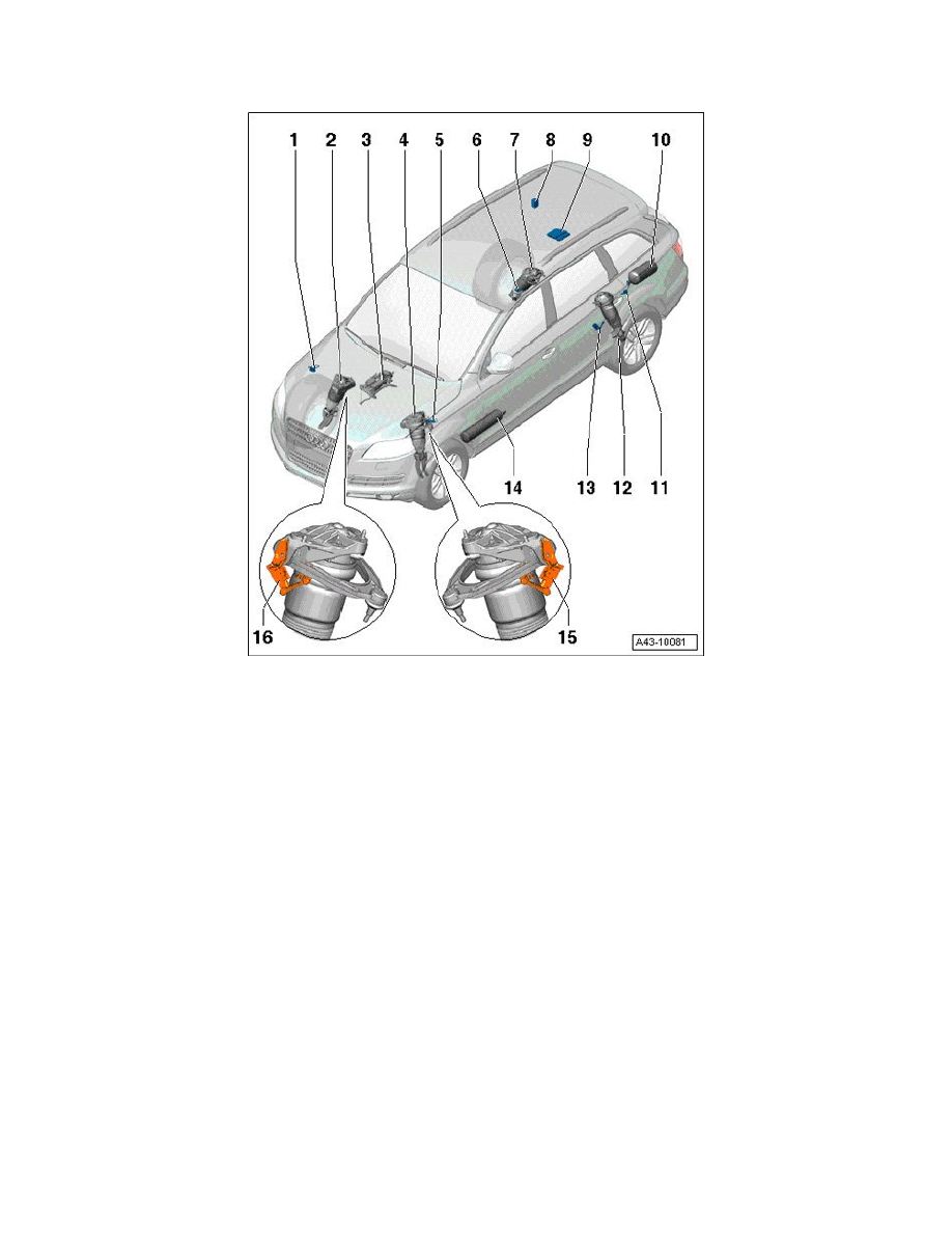 Audi Workshop Service and Repair Manuals > Q7 Quattro V6-3.6L (BHK ...