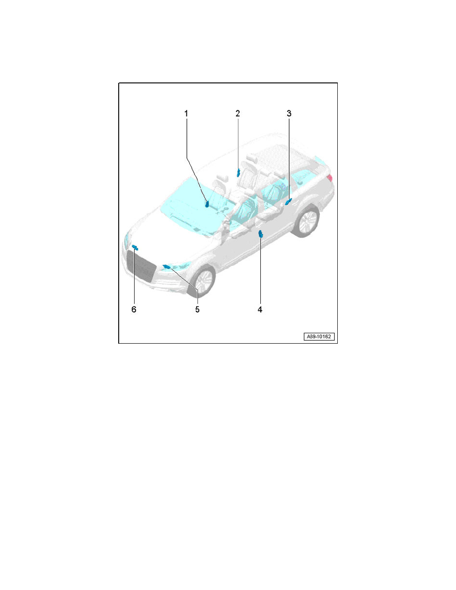 Audi Workshop Service and Repair Manuals > Q7 Quattro V8-4.2L (BAR ...