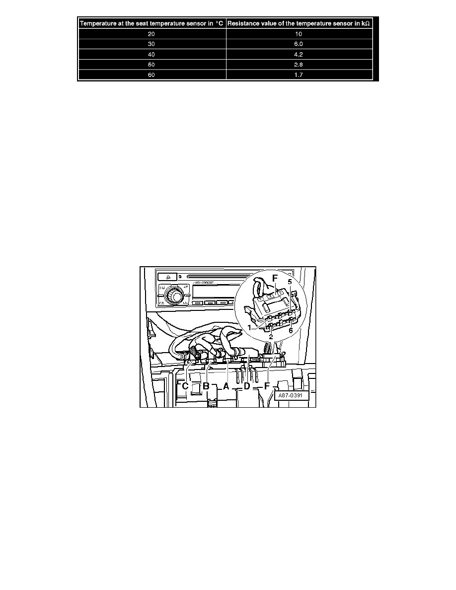 Audi Workshop Service and Repair Manuals > RS 4 Quattro Sedan V8-4.2L ...