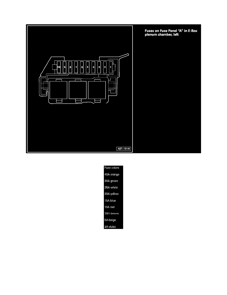 Audi Workshop Service and Repair Manuals > S6 Quattro Sedan V10-5.2L ...