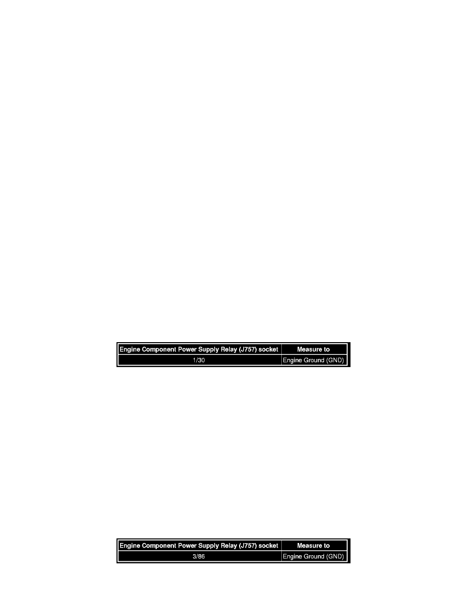 Audi Workshop Manuals > TT Coupe L4-2.0L Turbo (BPY) (2008 ...