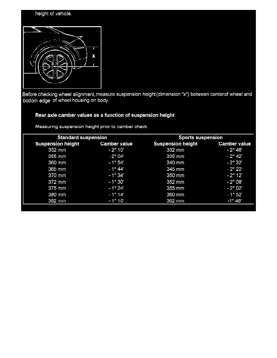 Audi Workshop Manuals > TT Quattro Coupe V6-3.2L (BHE) (2005 ...