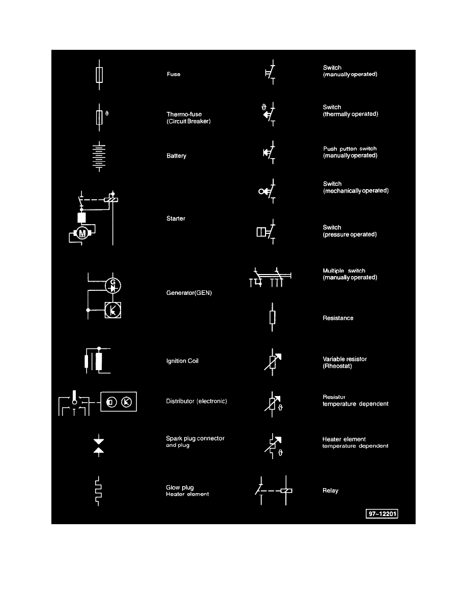 Audi Workshop Service and Repair Manuals > TT Roadster L4-1.8L Turbo ...