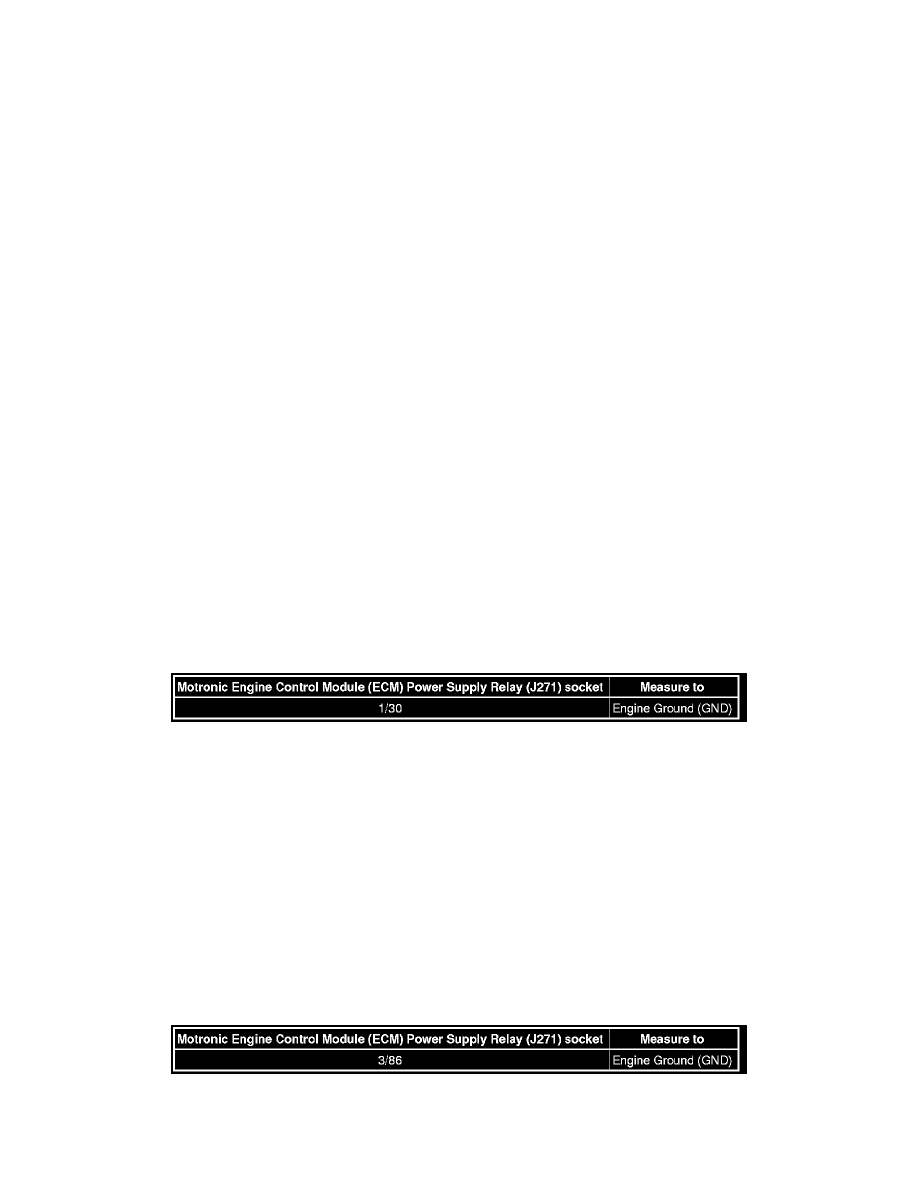 Audi Workshop Service and Repair Manuals > TT Roadster L4-2.0L Turbo ...