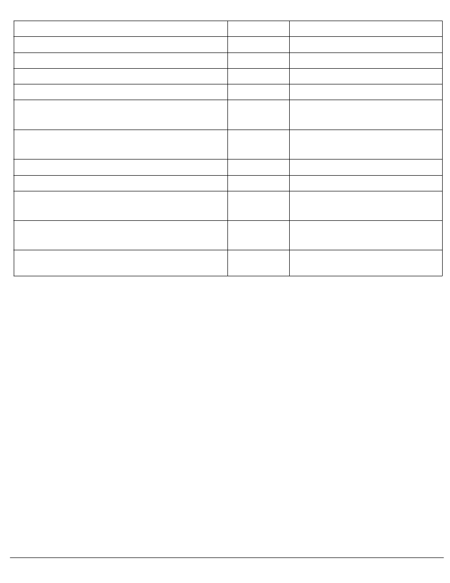 BMW Workshop Service and Repair Manuals > 3 Series E36 316i (M43) COUPE ...