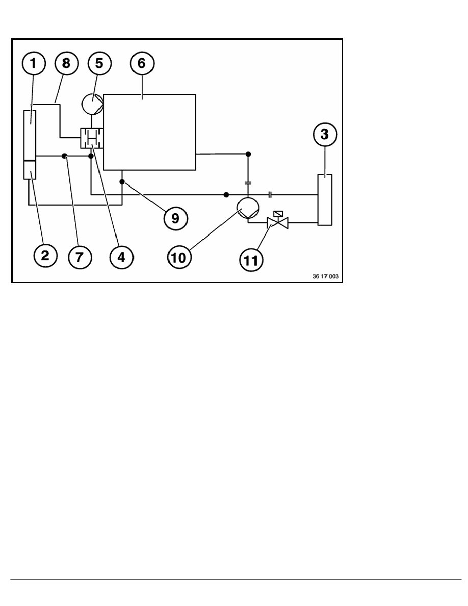 BMW Workshop Service and Repair Manuals > 3 Series E36 323i (M52) COUPE ...