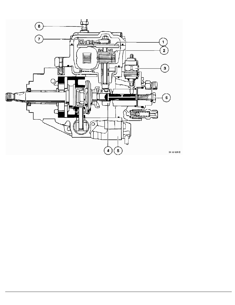 BMW Workshop Service and Repair Manuals > 3 Series E36 325tds (M51 ...