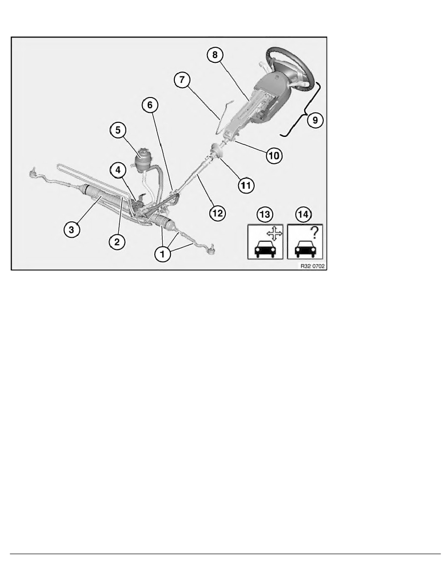 Bmw Workshop Service And Repair Manuals 3 Series E46 325ti M54 Comp 2 Repair Instructions