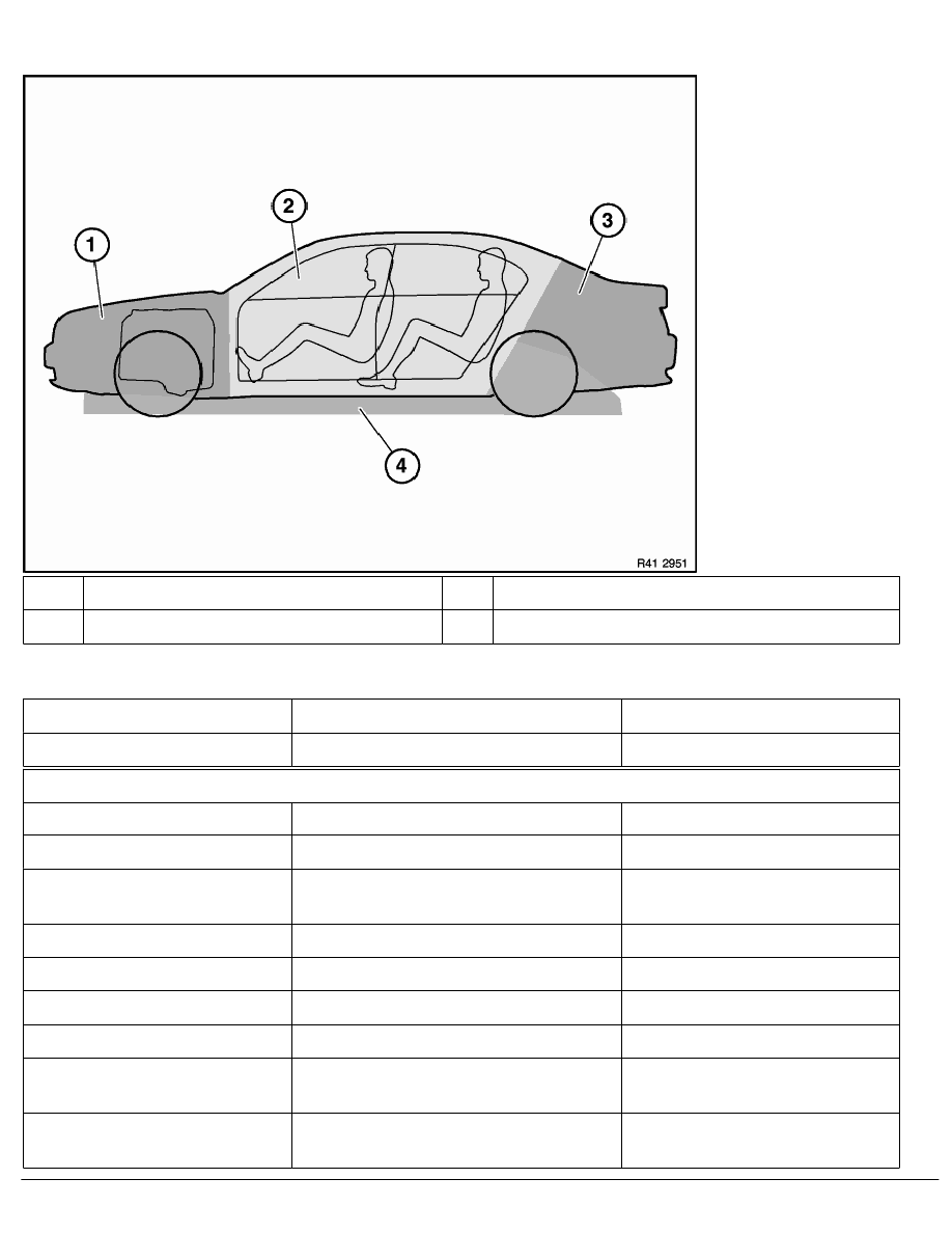 BMW Workshop Service and Repair Manuals > 3 Series E46 330d (M57) TOUR ...