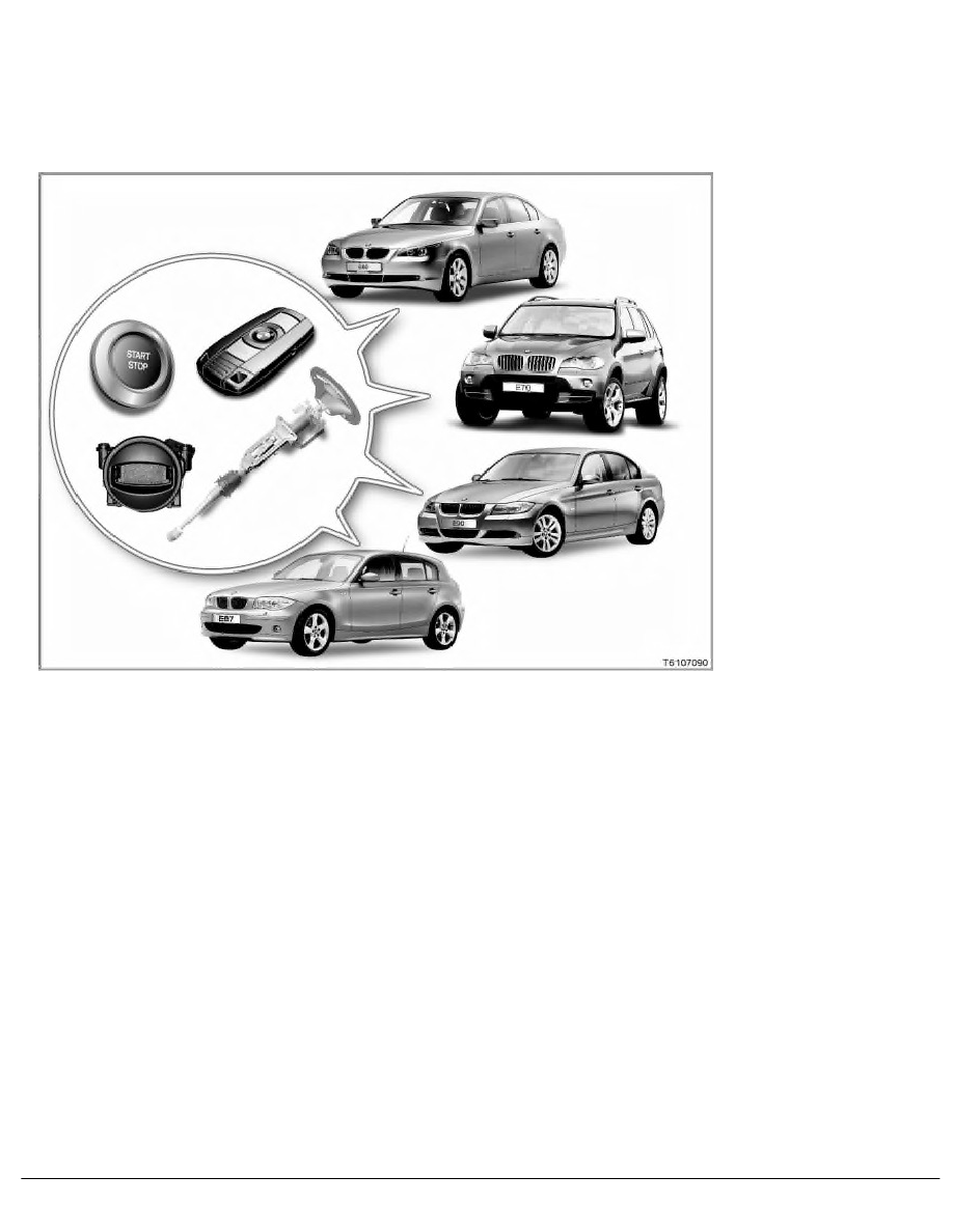 BMW Workshop Service and Repair Manuals > 3 Series E90 330d (M57T2) SAL > 6 SI Techniques | 61 ...