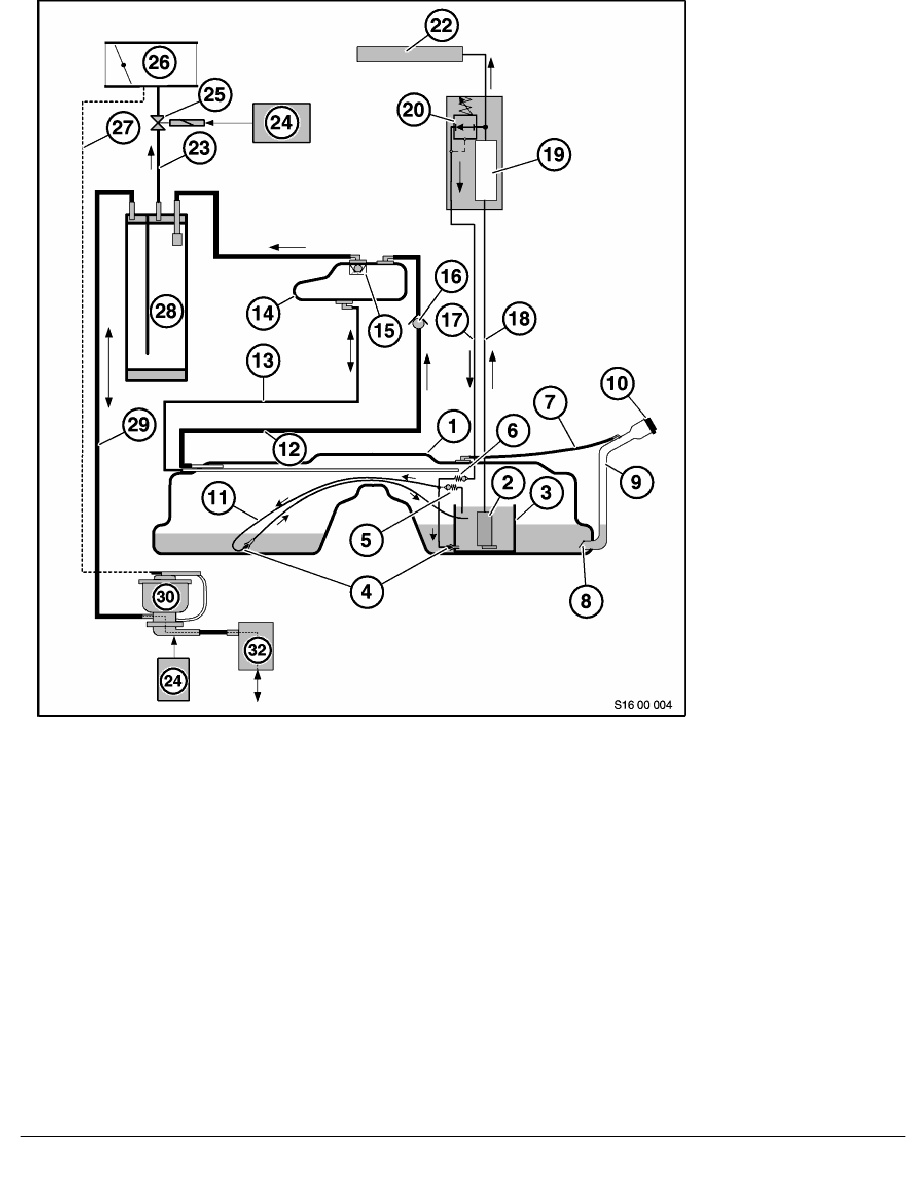 BMW Workshop Service and Repair Manuals > 5 Series E39 523i (M52TU ...
