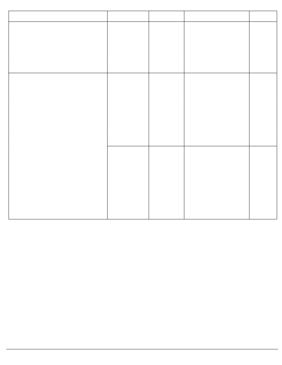 BMW Workshop Service and Repair Manuals > 5 Series E39 530d (M57) SAL ...