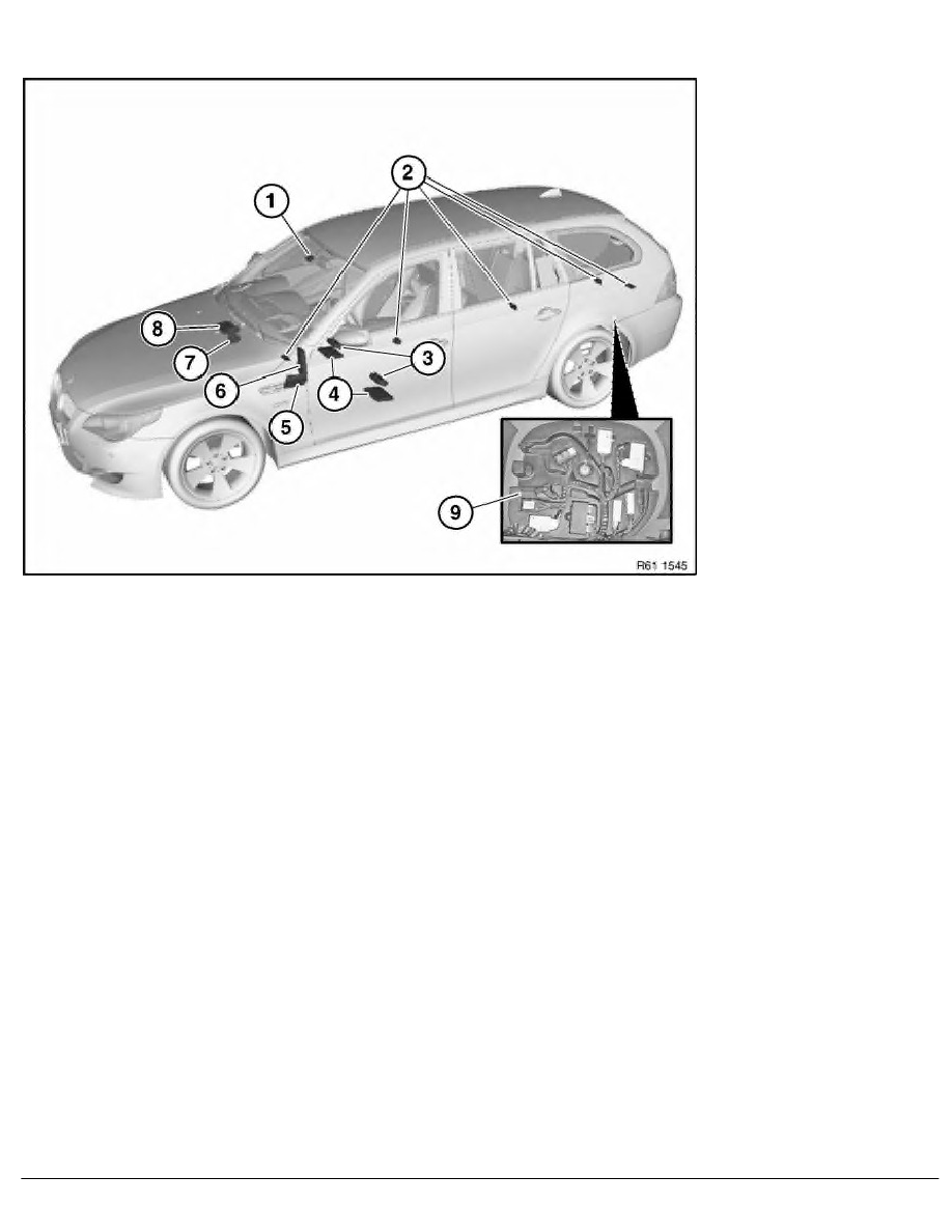 BMW Workshop Service and Repair Manuals > 5 Series E61 523i (N53) TOUR ...