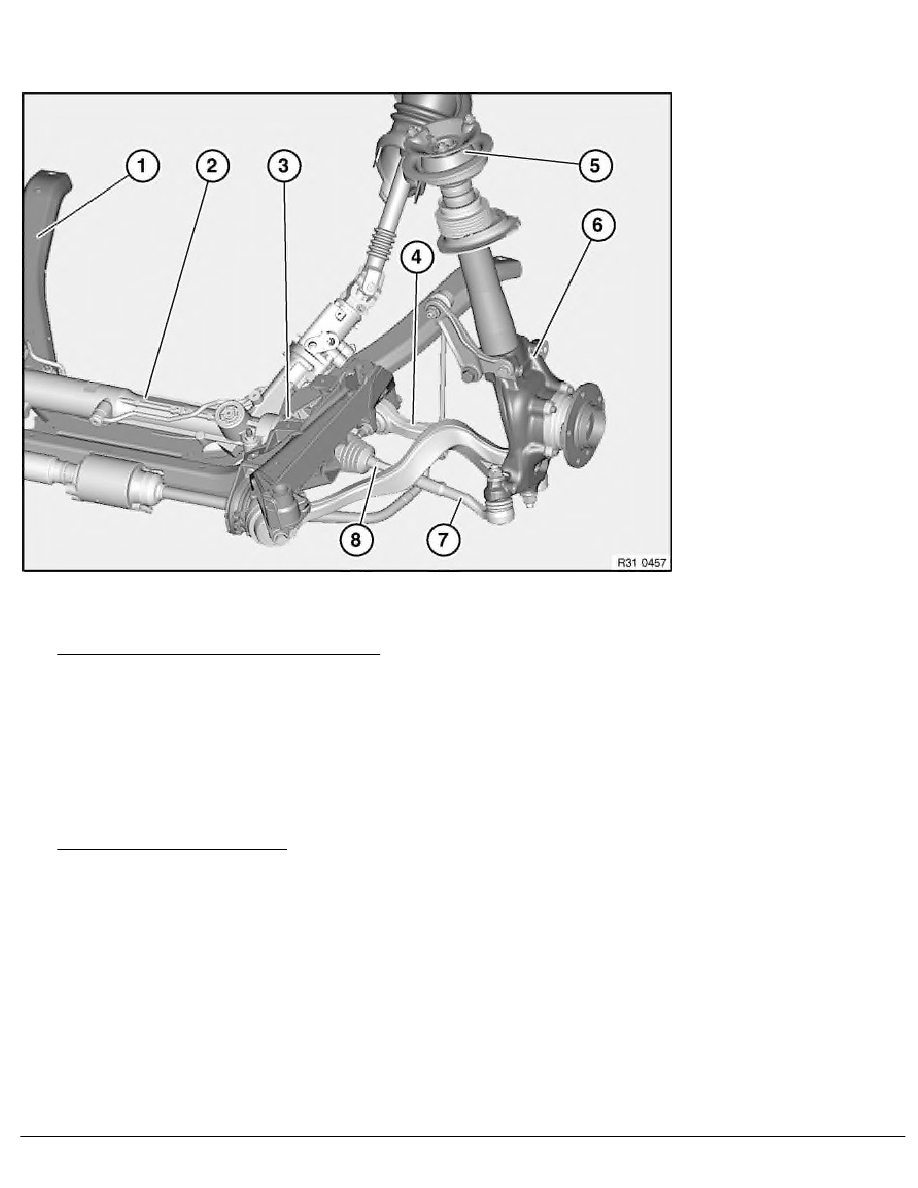 BMW Workshop Service and Repair Manuals > 5 Series E61 525d (M57TU ...
