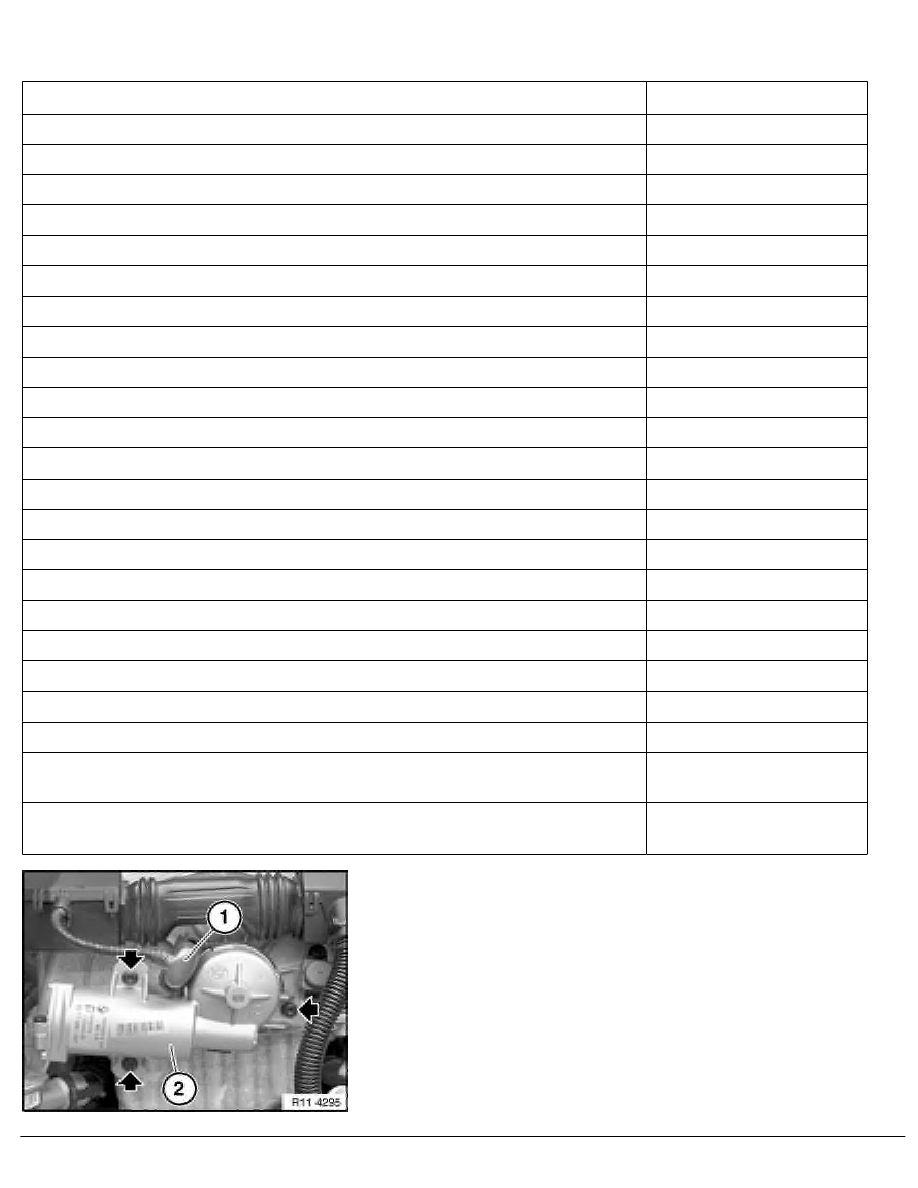 BMW Workshop Service and Repair Manuals > 5 Series E61 545i (N62) TOUR ...