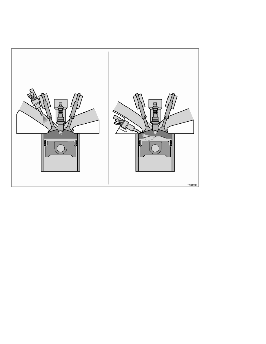 BMW Workshop Service and Repair Manuals > 7 Series E66 760Li (N73) SAL ...