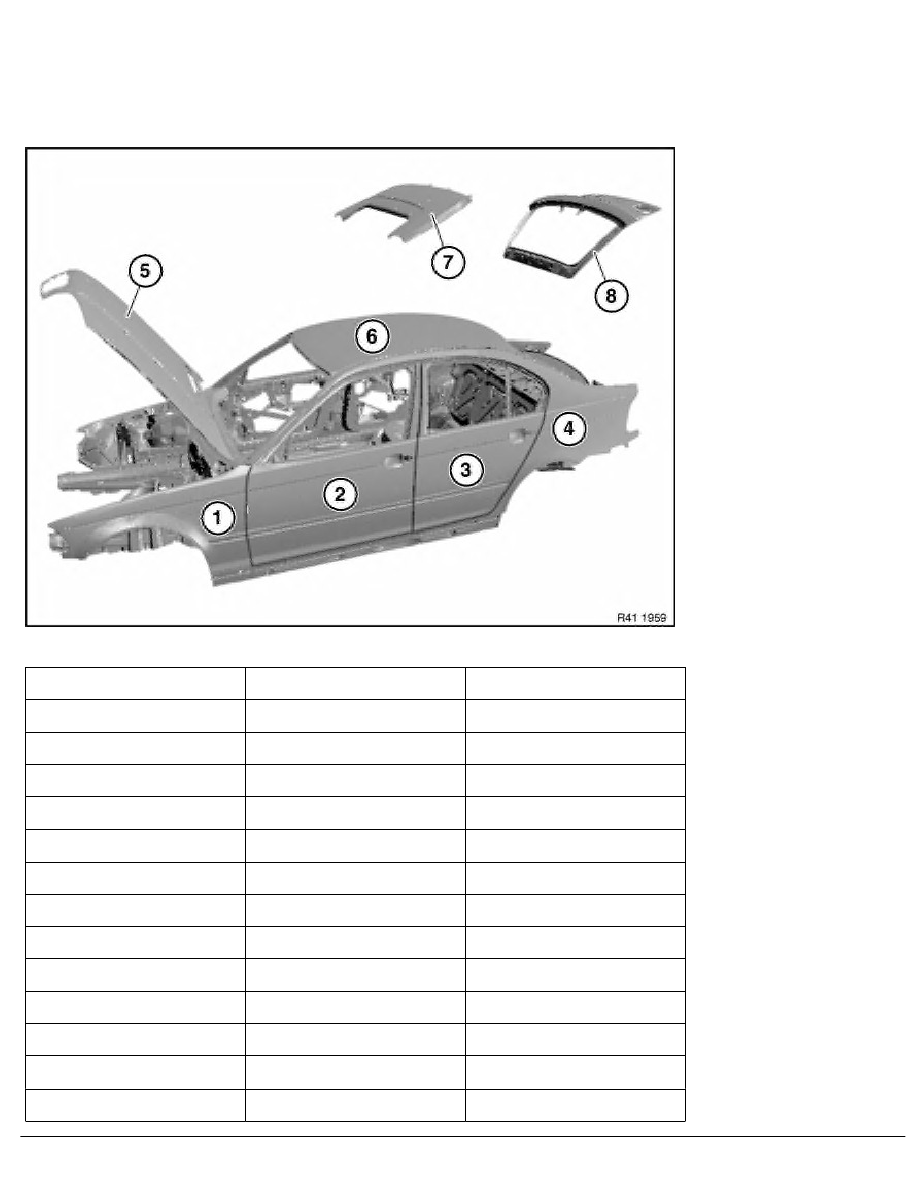 BMW Workshop Service and Repair Manuals > 8 Series E31 840i (M62) COUPE > 2 Repair Instructions ...