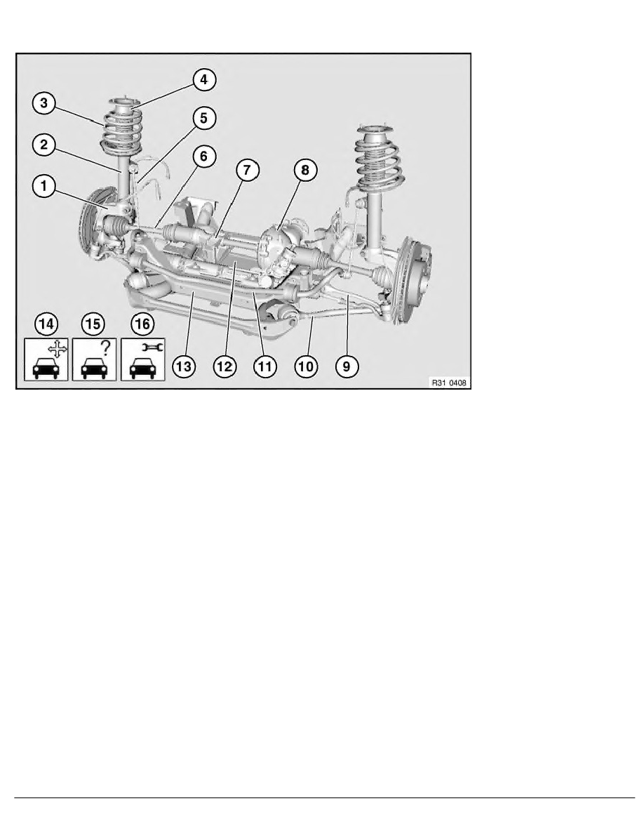 BMW Workshop Service and Repair Manuals > X Series E83 X3 3.0i (N52K ...