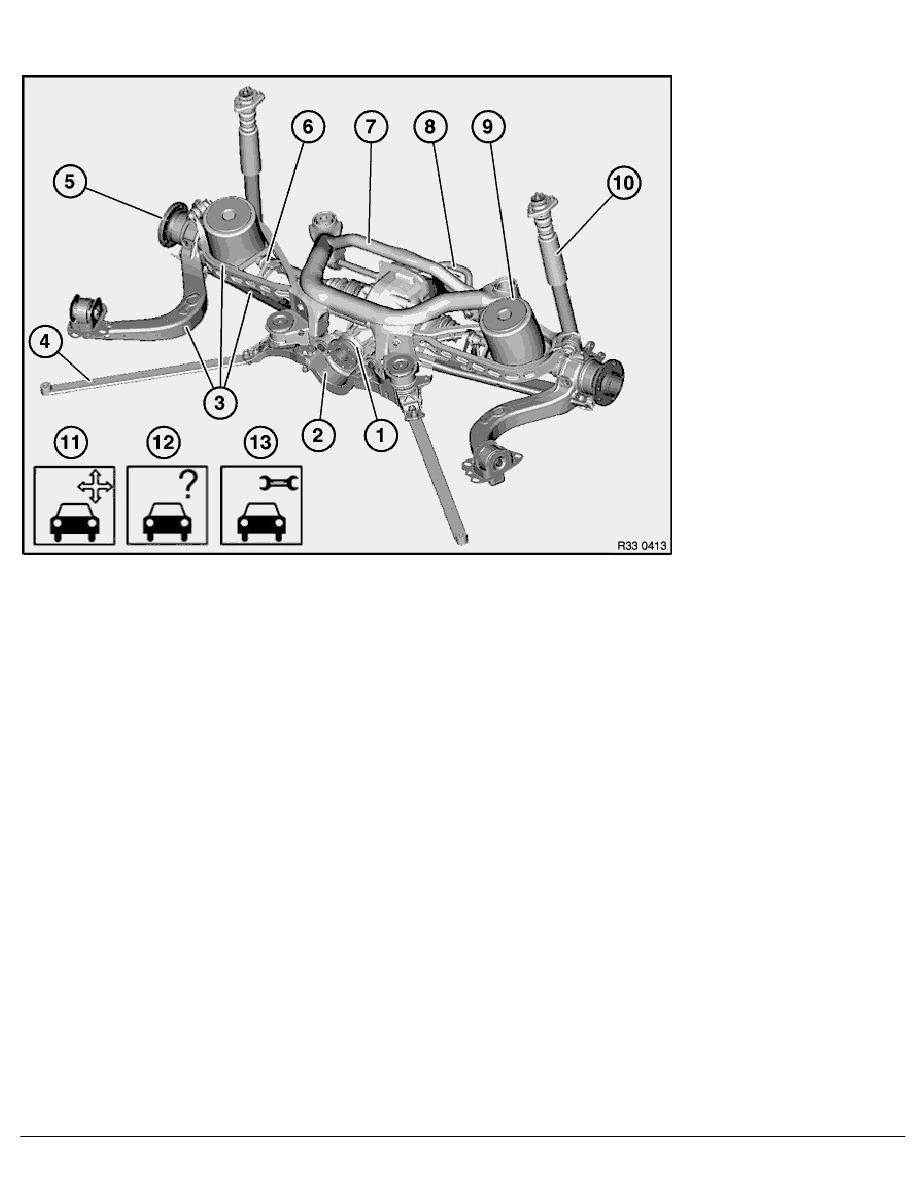 BMW Workshop Service and Repair Manuals > X Series E83 X3 3.0i (N52K ...