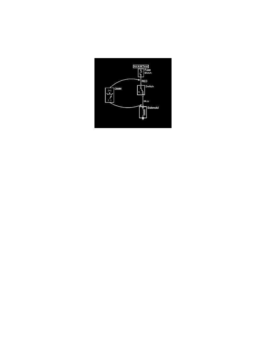 Buick Workshop Service and Repair Manuals > Lucerne V6-3.8L (2007 ...