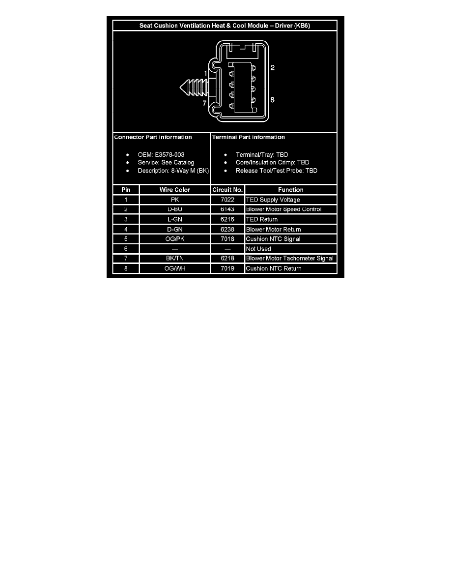 Buick Workshop Service and Repair Manuals > Lucerne V6-3.8L VIN 2 (2006) > Body and Frame ...
