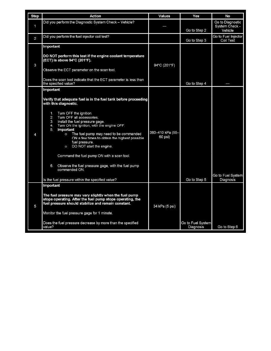 Buick Workshop Service and Repair Manuals > Lucerne V6-3.8L VIN 2 (2006 ...