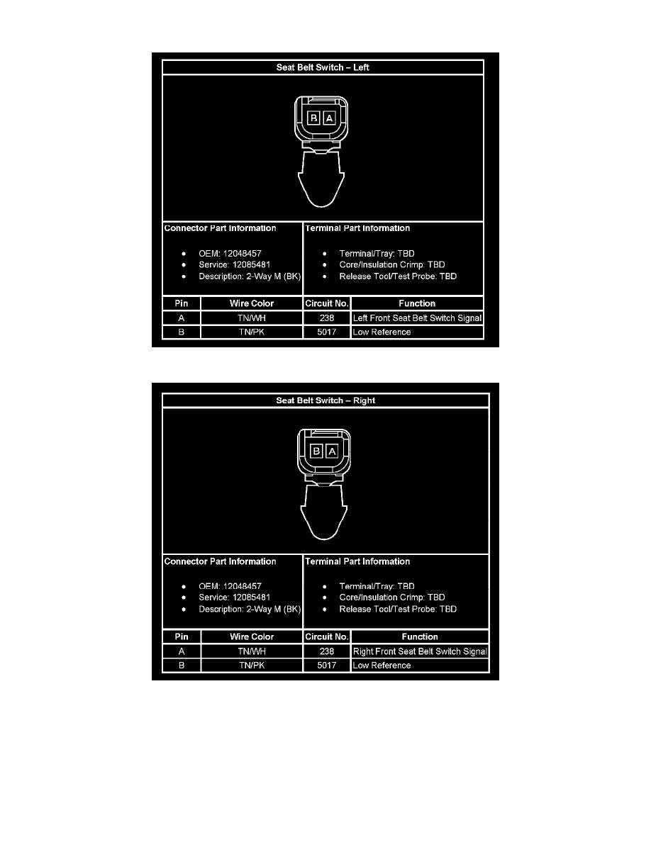 Buick Workshop Service and Repair Manuals > Lucerne V6-3.8L VIN 2 (2006 ...