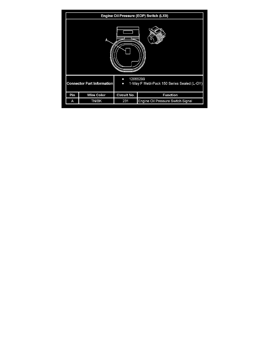 Buick Workshop Service and Repair Manuals > Rendezvous AWD V6-3.5L VIN ...